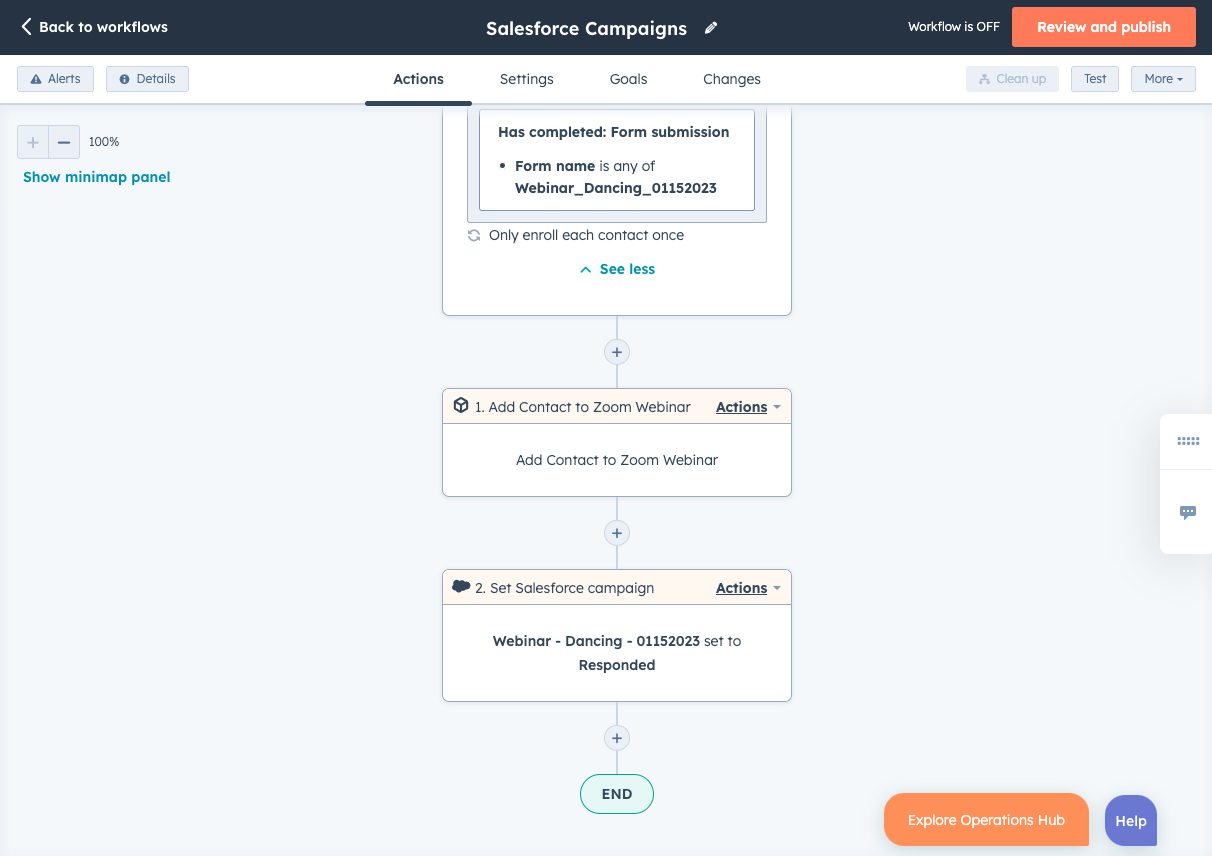 Comparing HubSpot and Salesforce Campaigns: How to Use Them Together